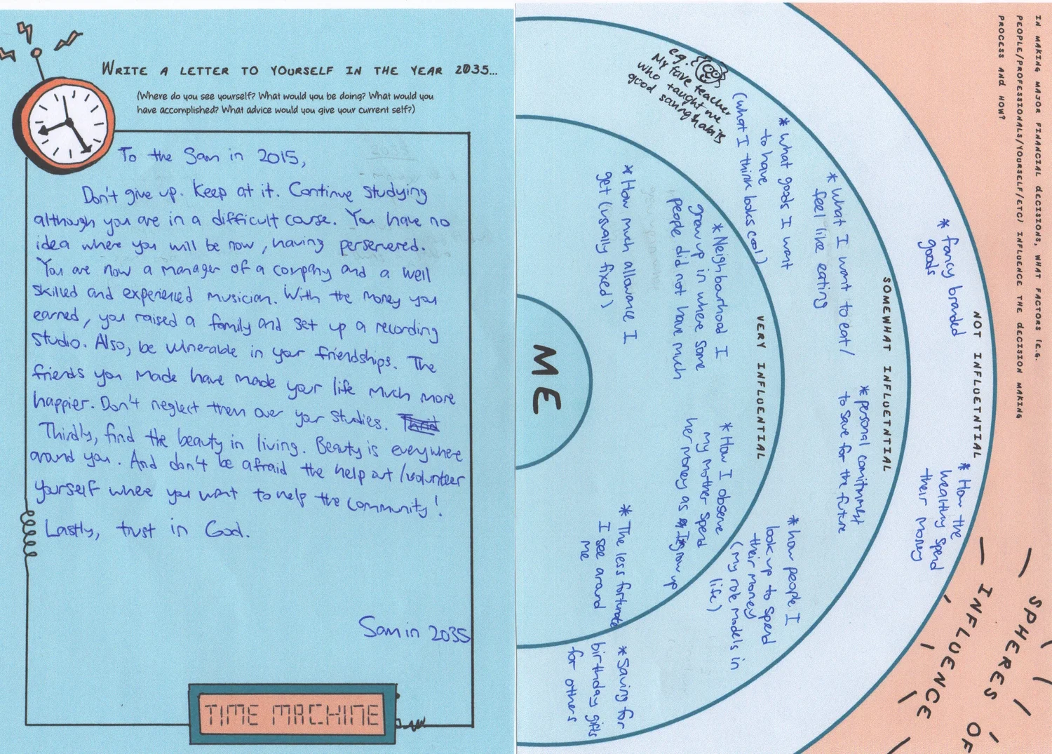 DESIGN PROBES — Service Design Lab