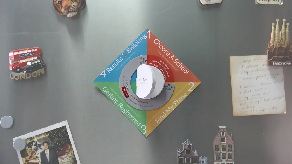 DESIGN FOR SCHOOL SERVICES — Service Design Lab