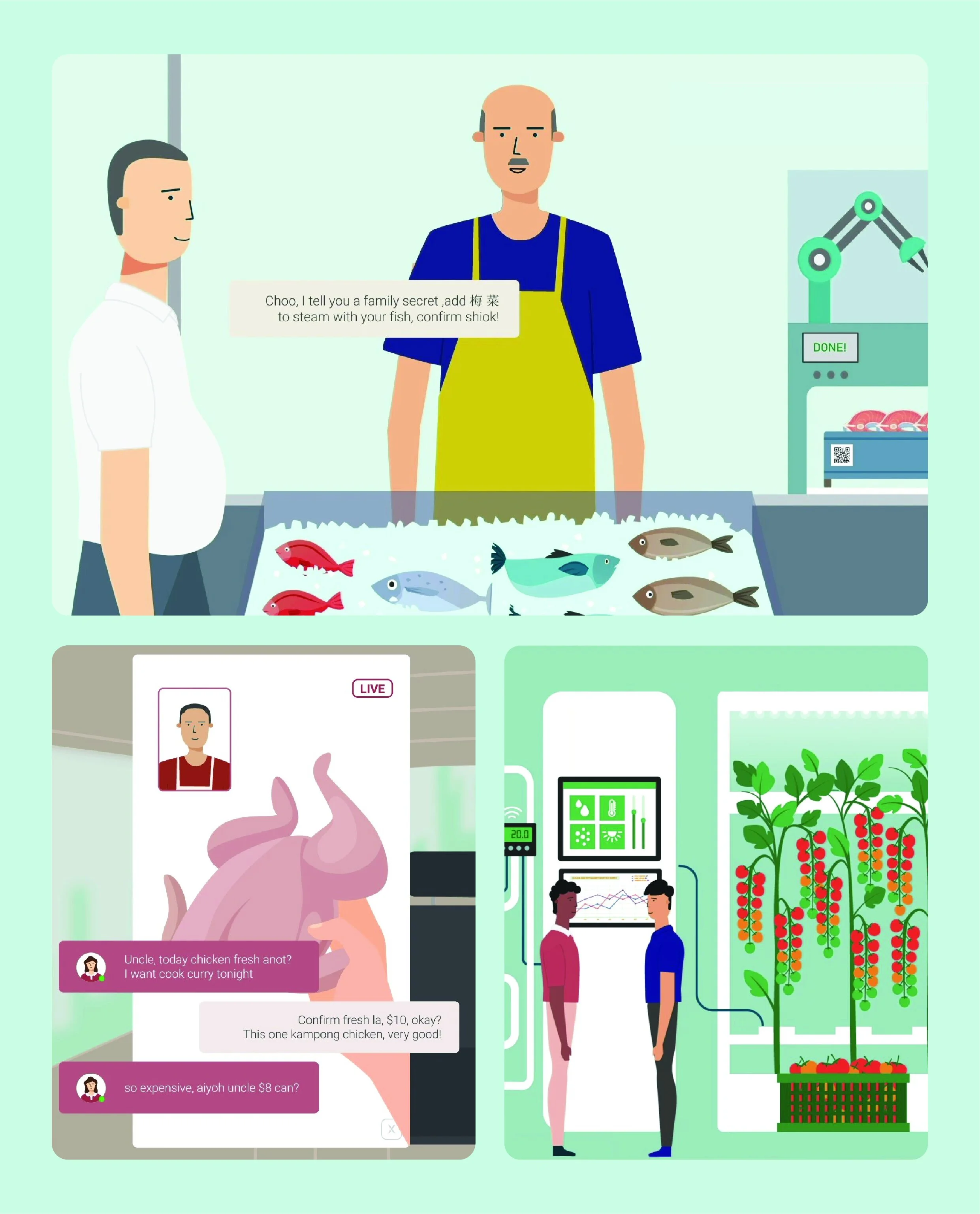 Future Systems Design — Service Design Lab