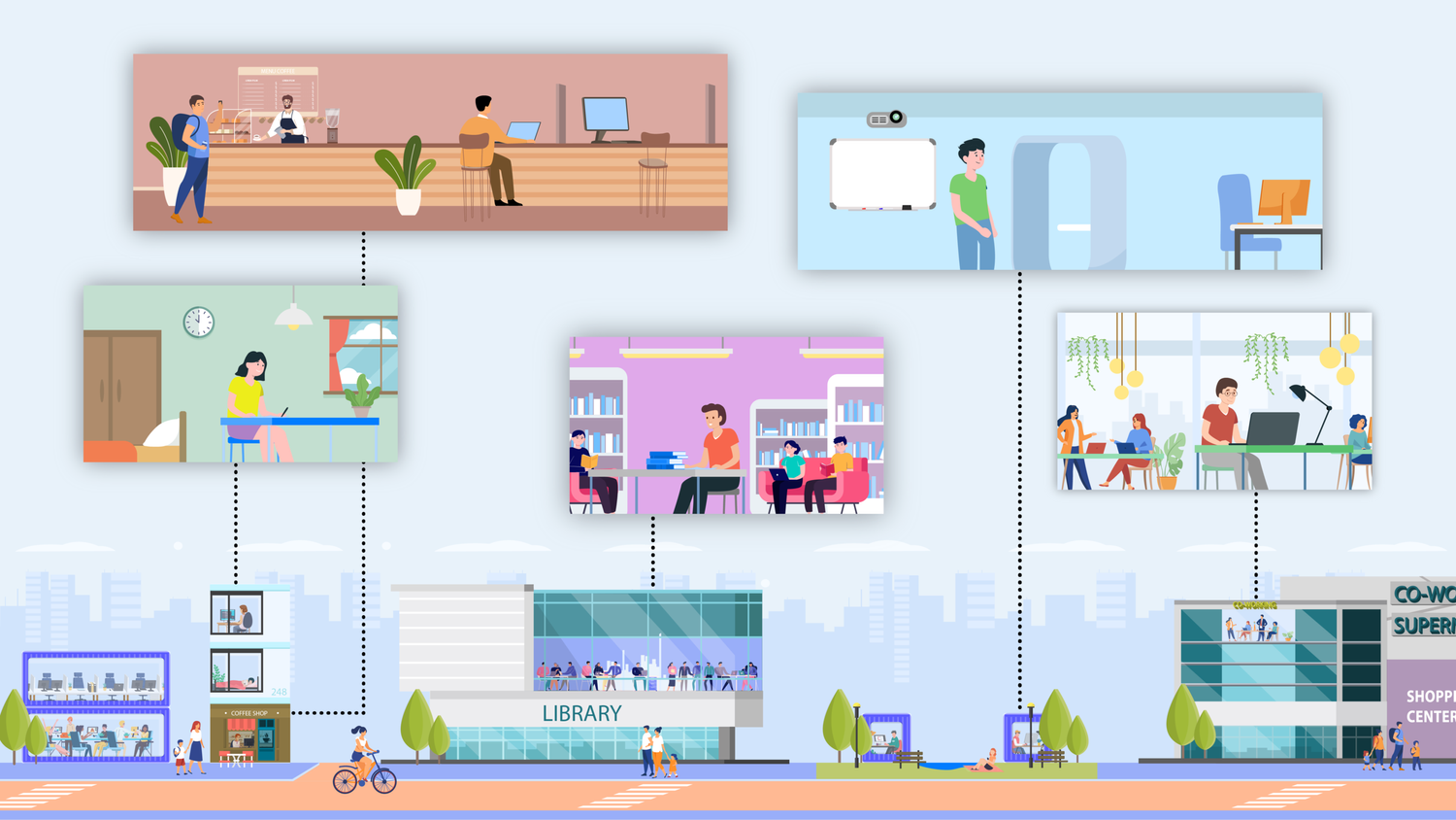 Future Systems Design — Service Design Lab