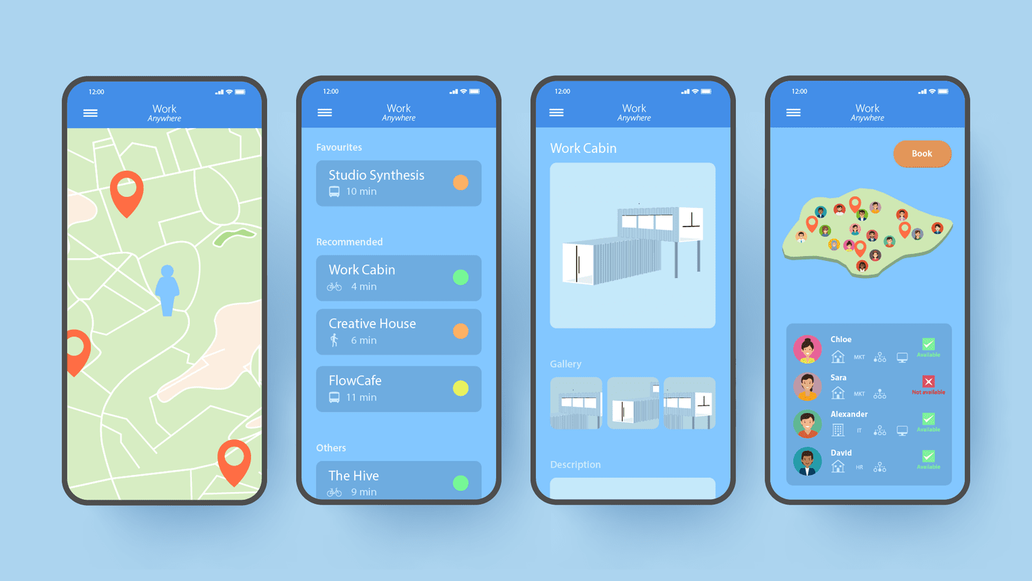 Future Systems Design — Service Design Lab
