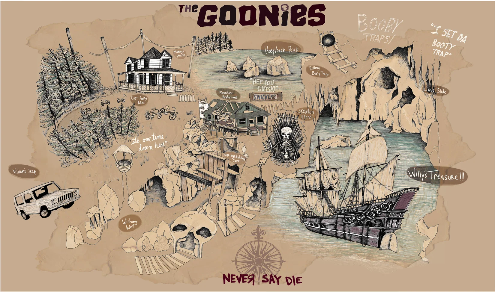 Goonies Tour Map