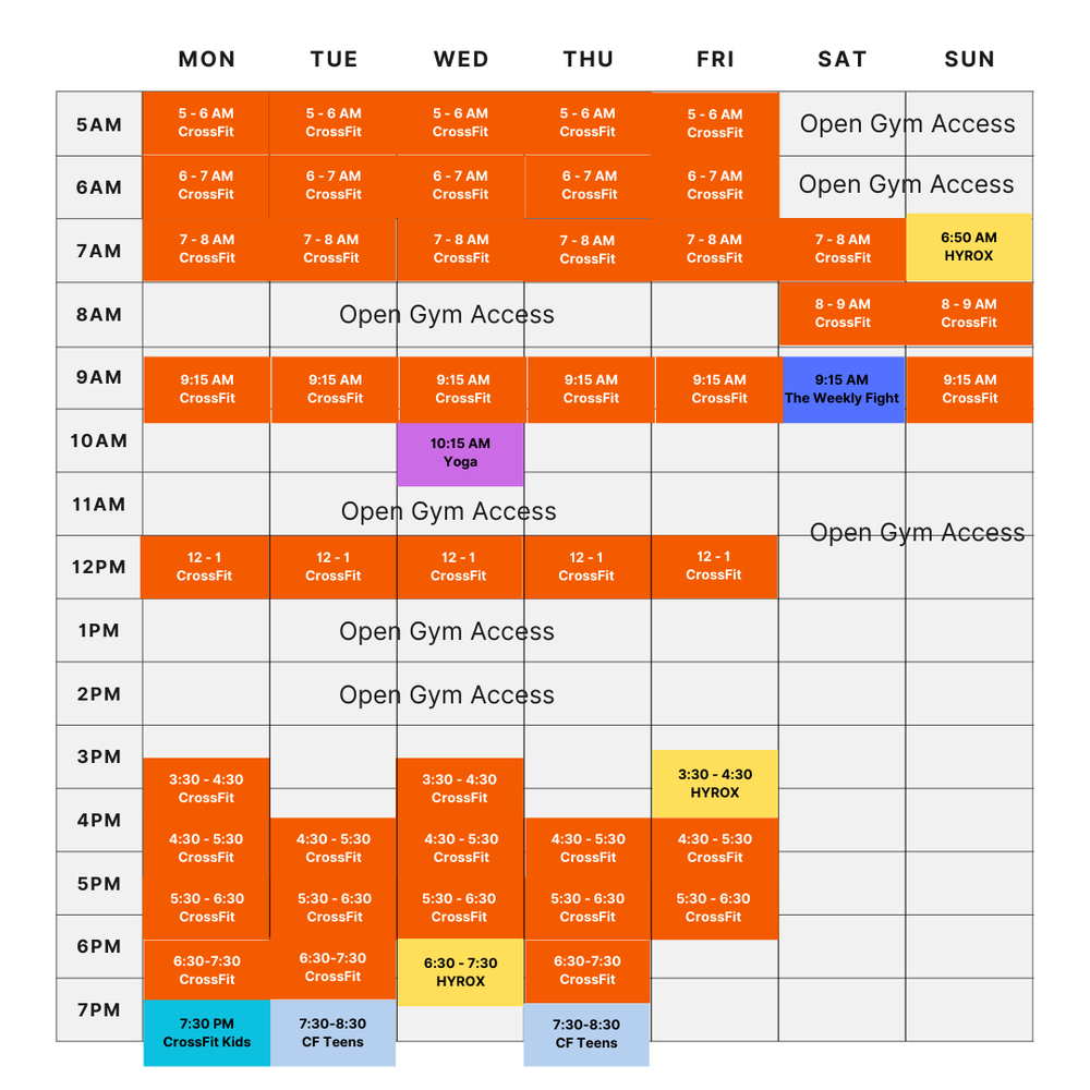CrossFit Petram, Middletown, DE