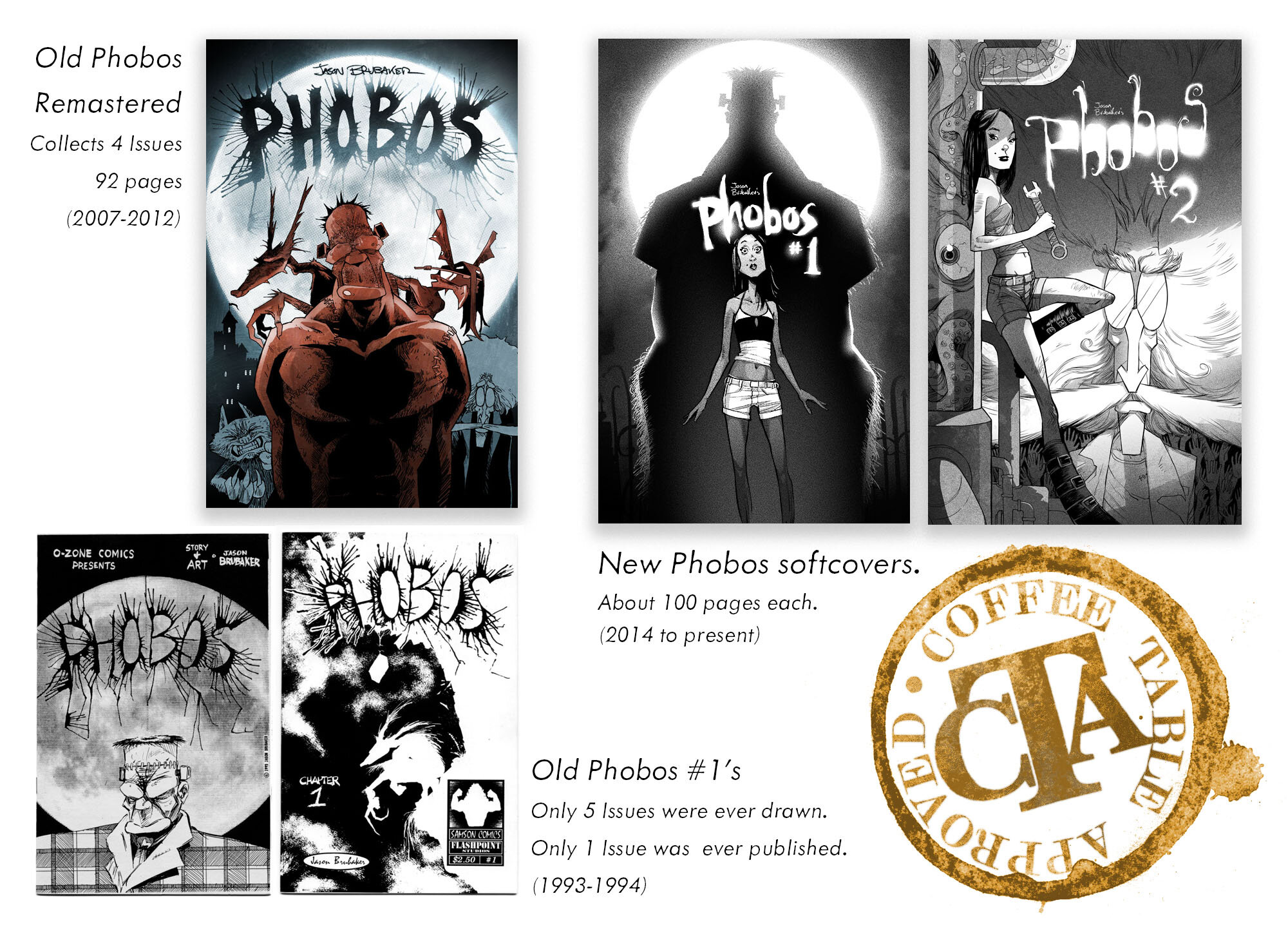 Coffee Table Comics