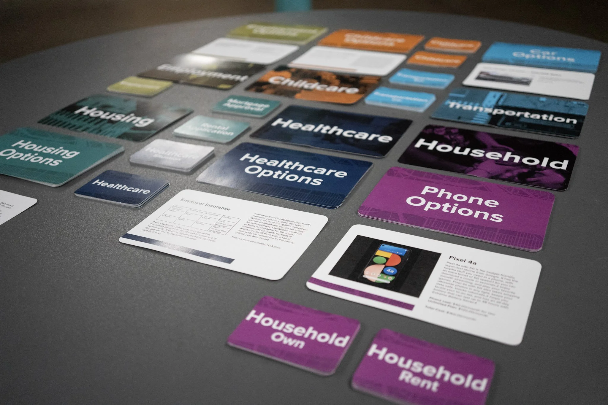 Poverty Simulation — Urban Ventures