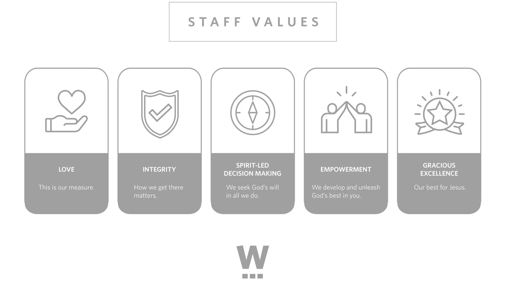 Jobs | Westside Family Church