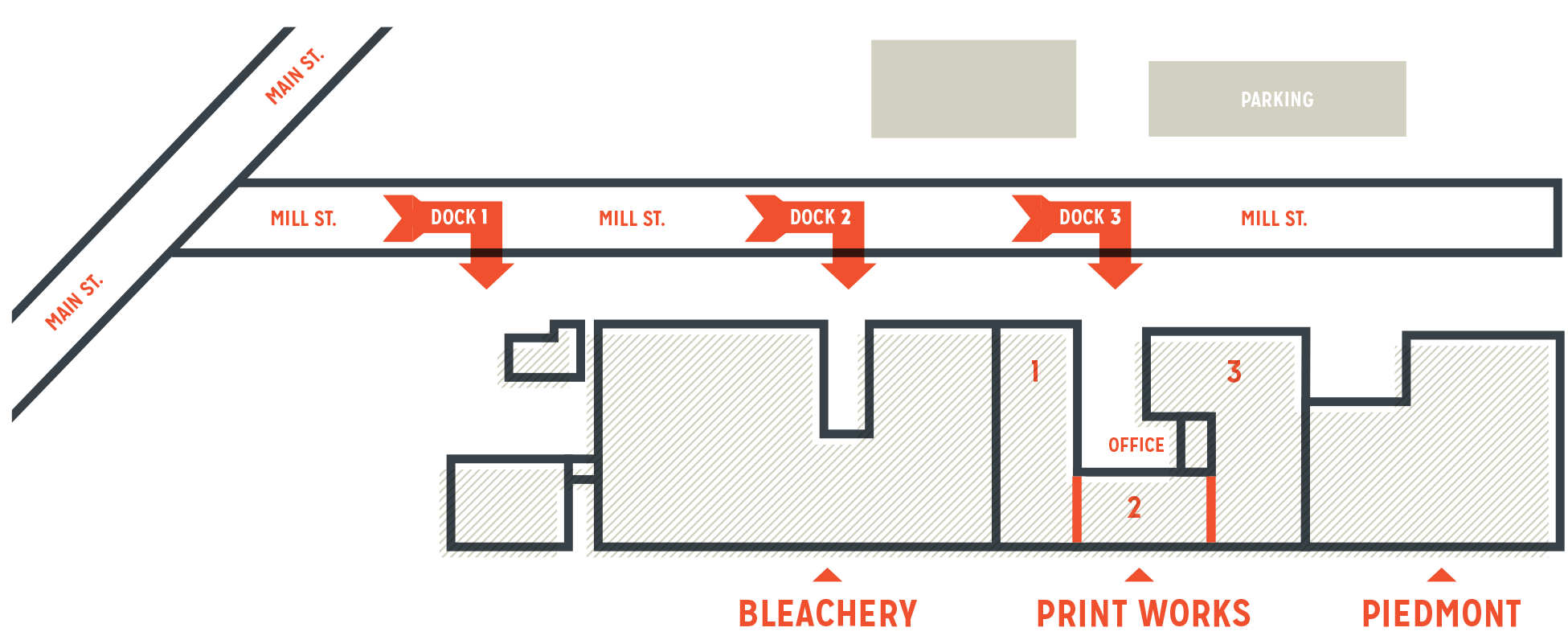 Taylors Mill — Taylors, SC Textile Mill Revitalization Project