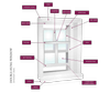 Window Anatomy | Interior Windows | HWNY