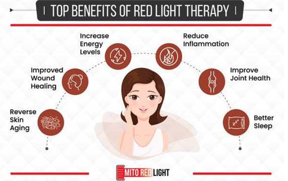 Red/NIR Light Therapy — Float Seattle