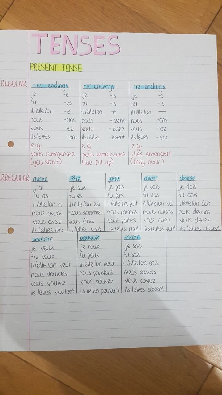 How To Get A 9 In GCSE French! | The Exam Coach