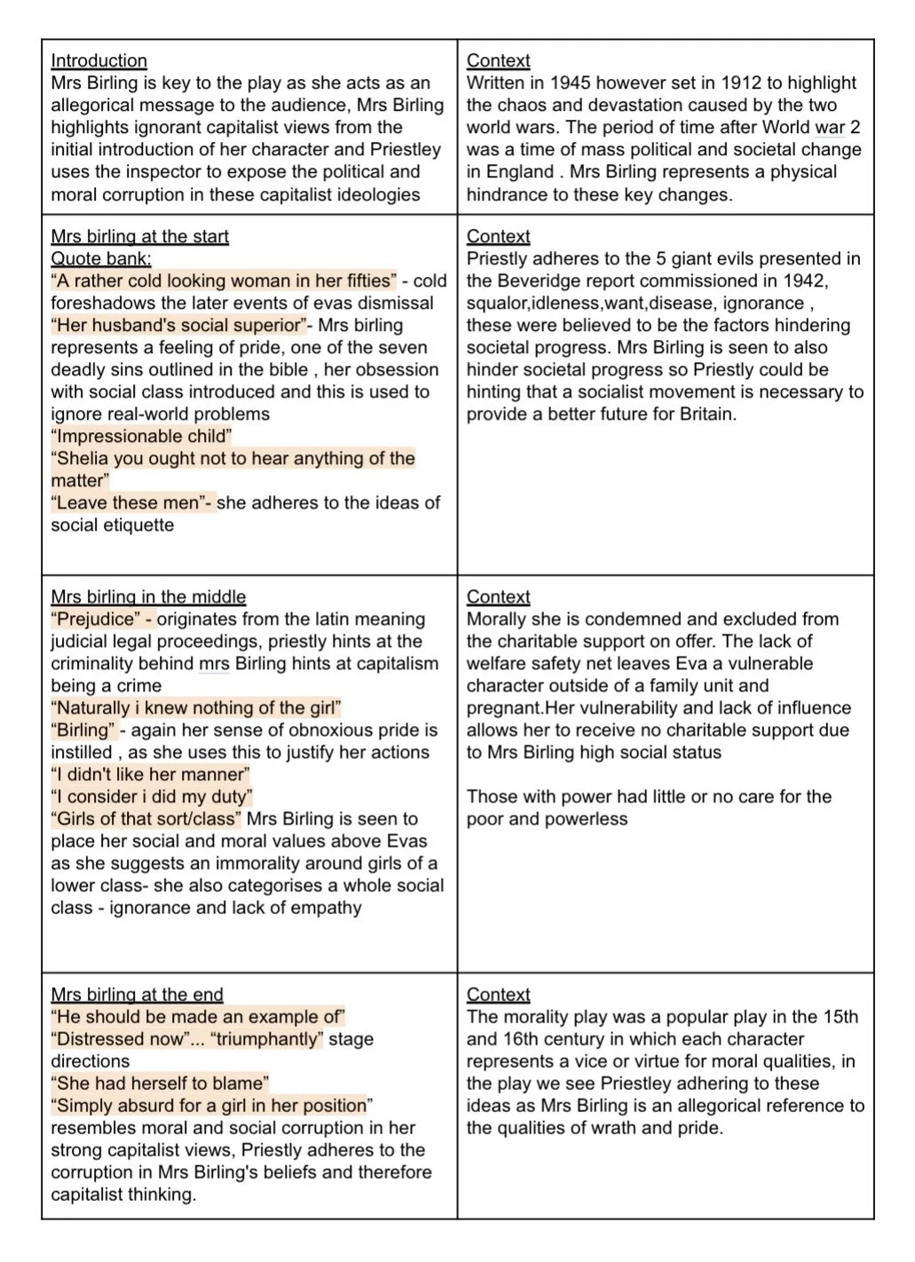 The Ultimate Guide On How To Achieve Grade 9 In English Literature ...