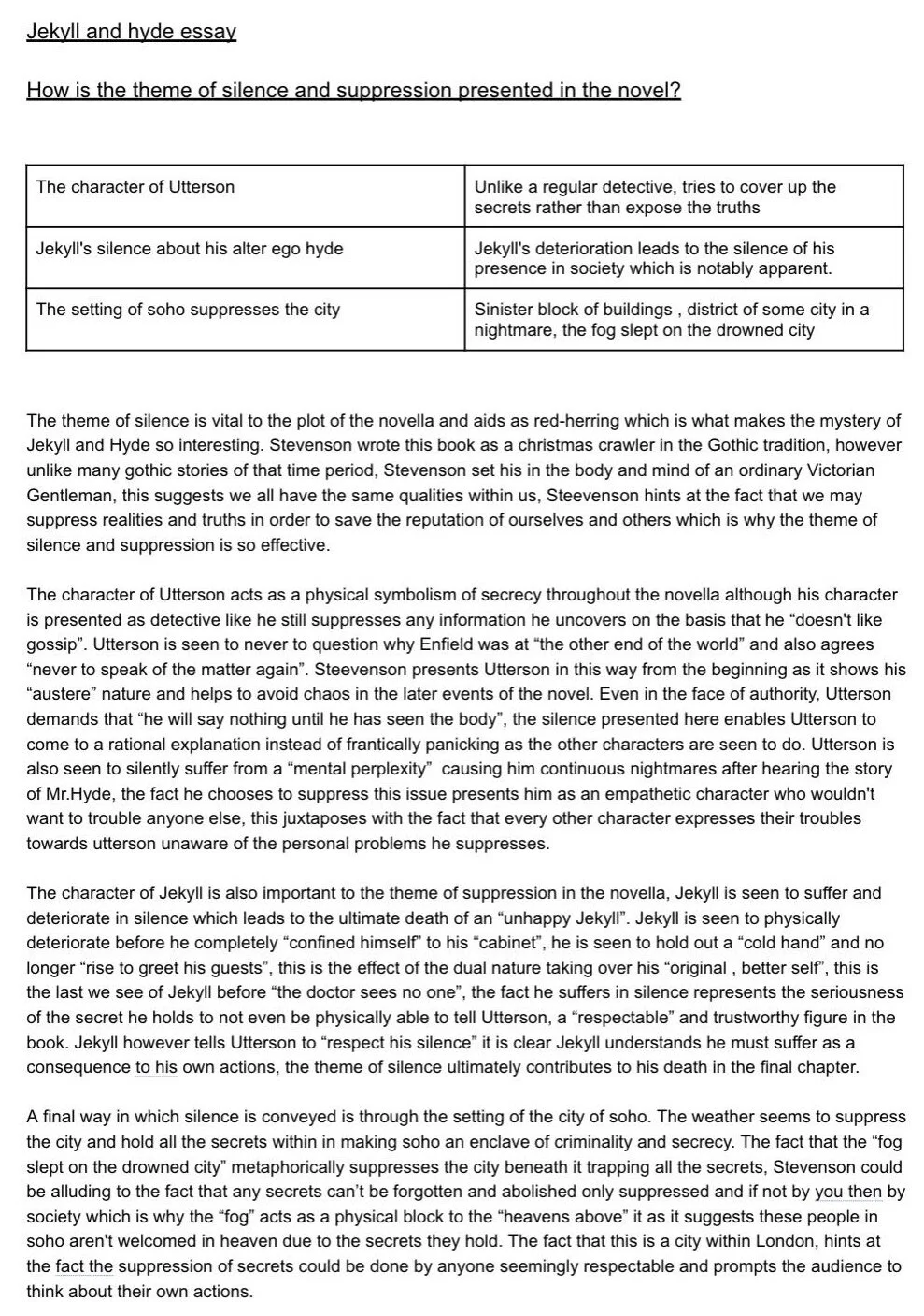 The Ultimate Guide On How To Achieve Grade 9 In English Literature ...