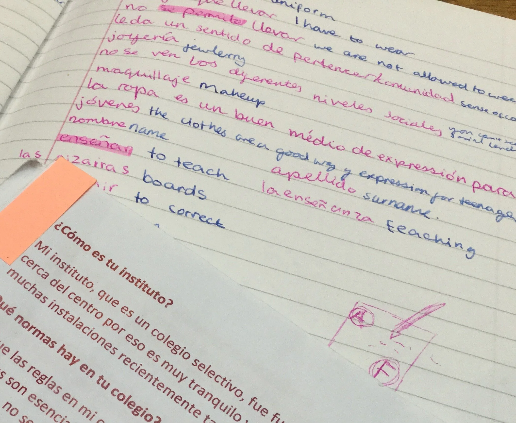 A Complete Guide To GCSE Spanish And German and How To Get A 9 The 
