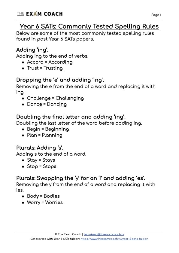 Year 6 SATs Tricky Spellings List 2024/2025 | The Exam Coach
