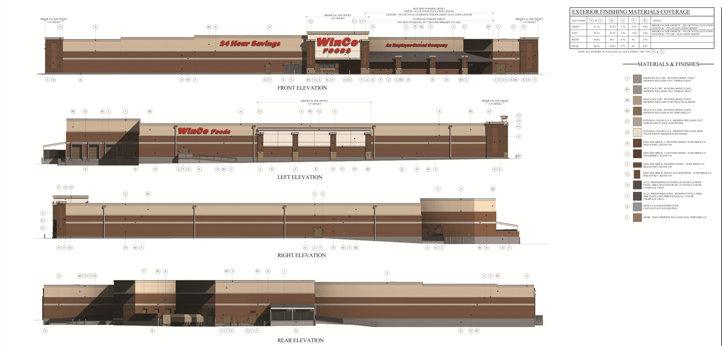 Commercial - Retail & Office Architect, Interior Design: Boise, ID — B ...