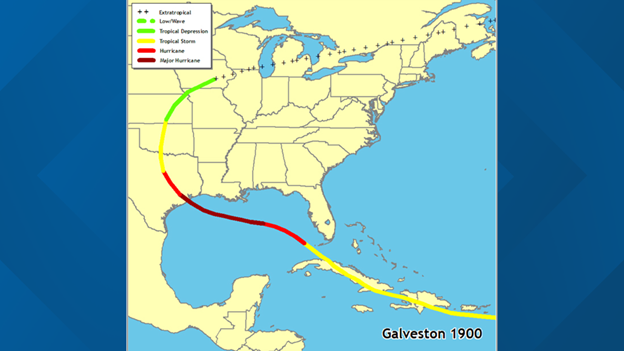 *America’s Deadliest Natural Disaster…the Galveston Hurricane of ...