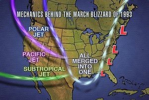*The “Storm of the Century” March 12-14, 1993* — Arcfield Weather