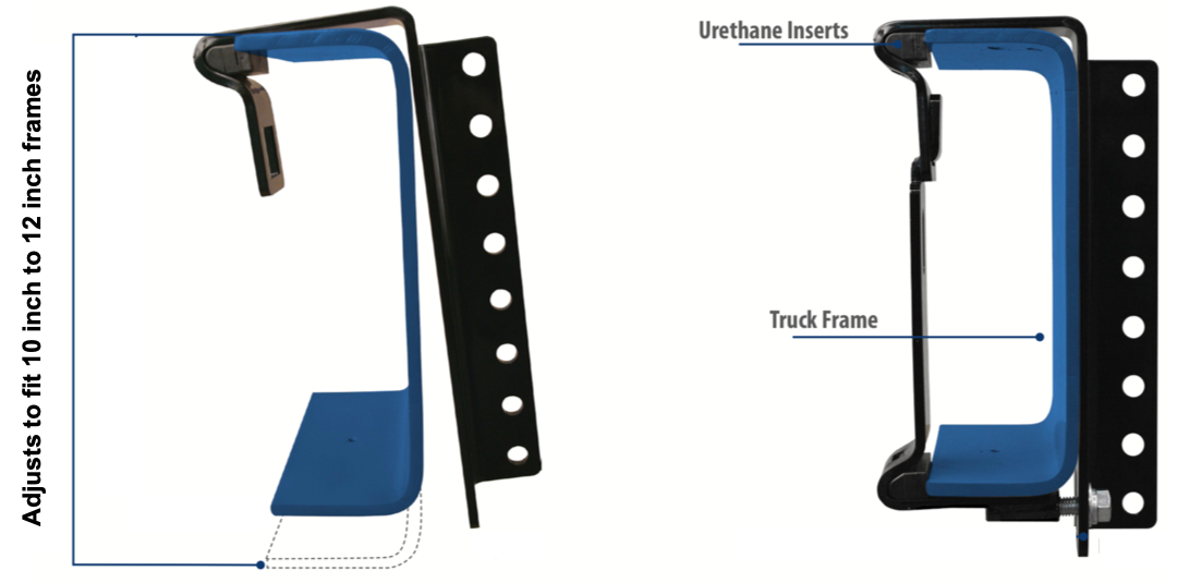 Chassis Grabber Mounting System