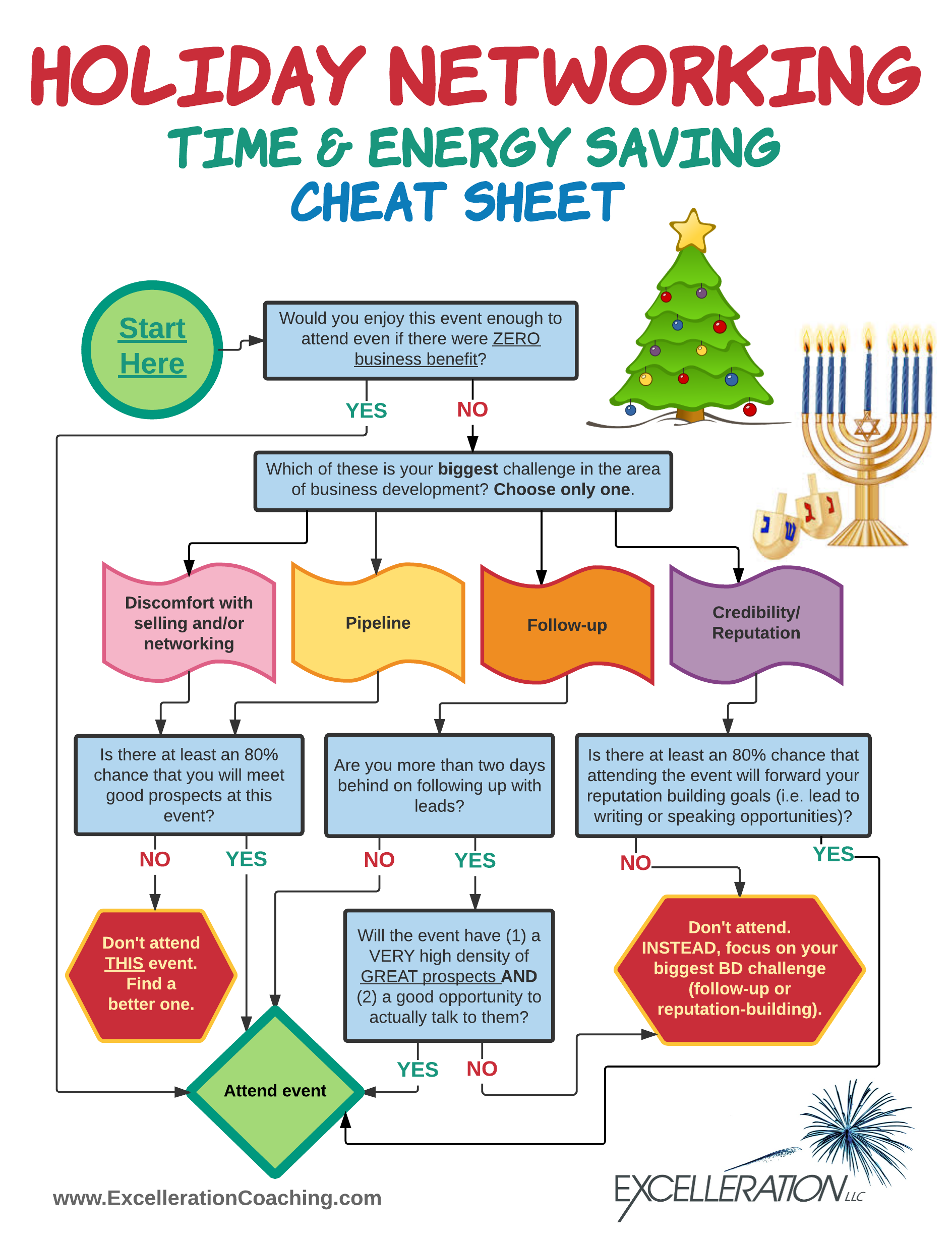 Holiday Networking: Here is a Time-Saving Tool