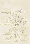 The Family Tree-Inspired Wedding Invitation