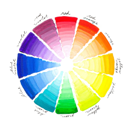 How to Use the colour wheel to style your home this winter - BeautyEQ