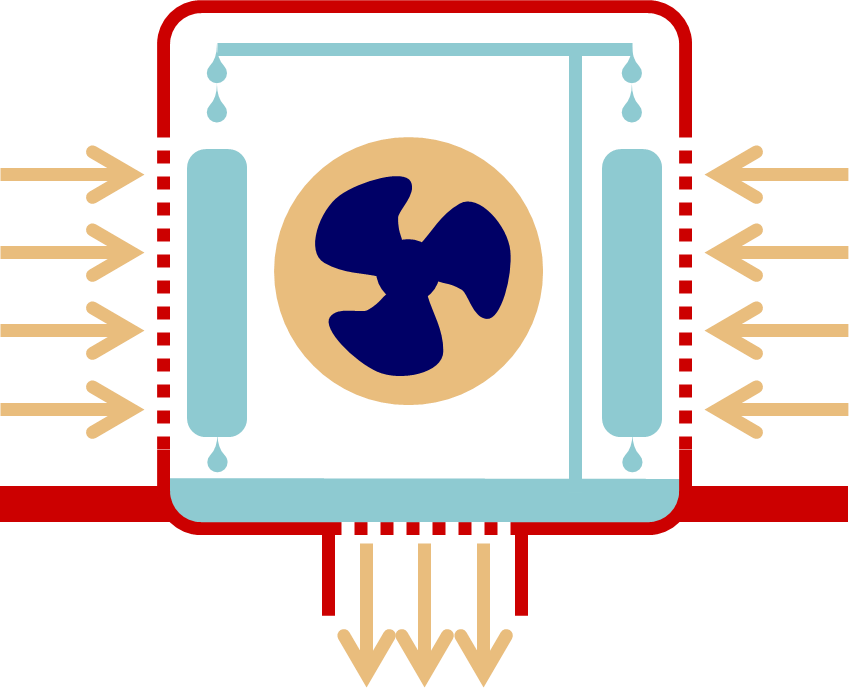 Swamp-Cooling the Desert — New Mexicology