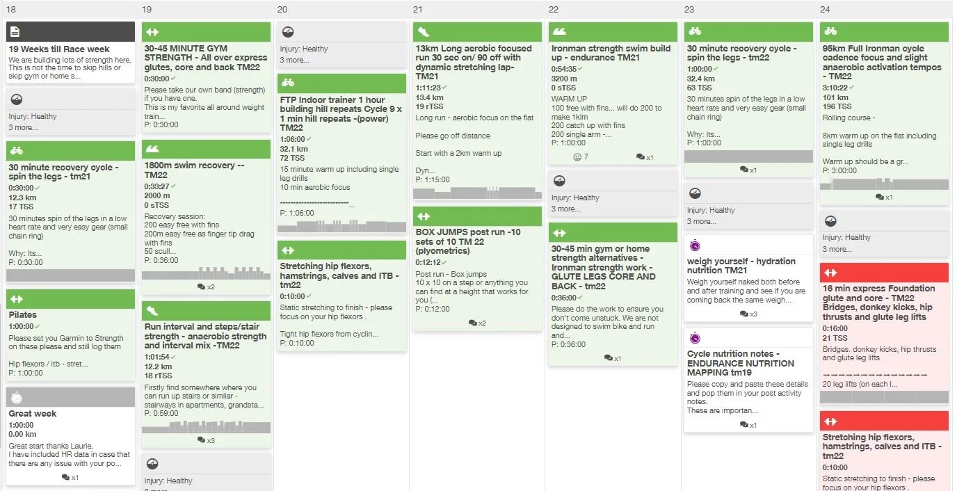 Online Triathlon Coaching Australia — TriMotivate Triathlon Coaching