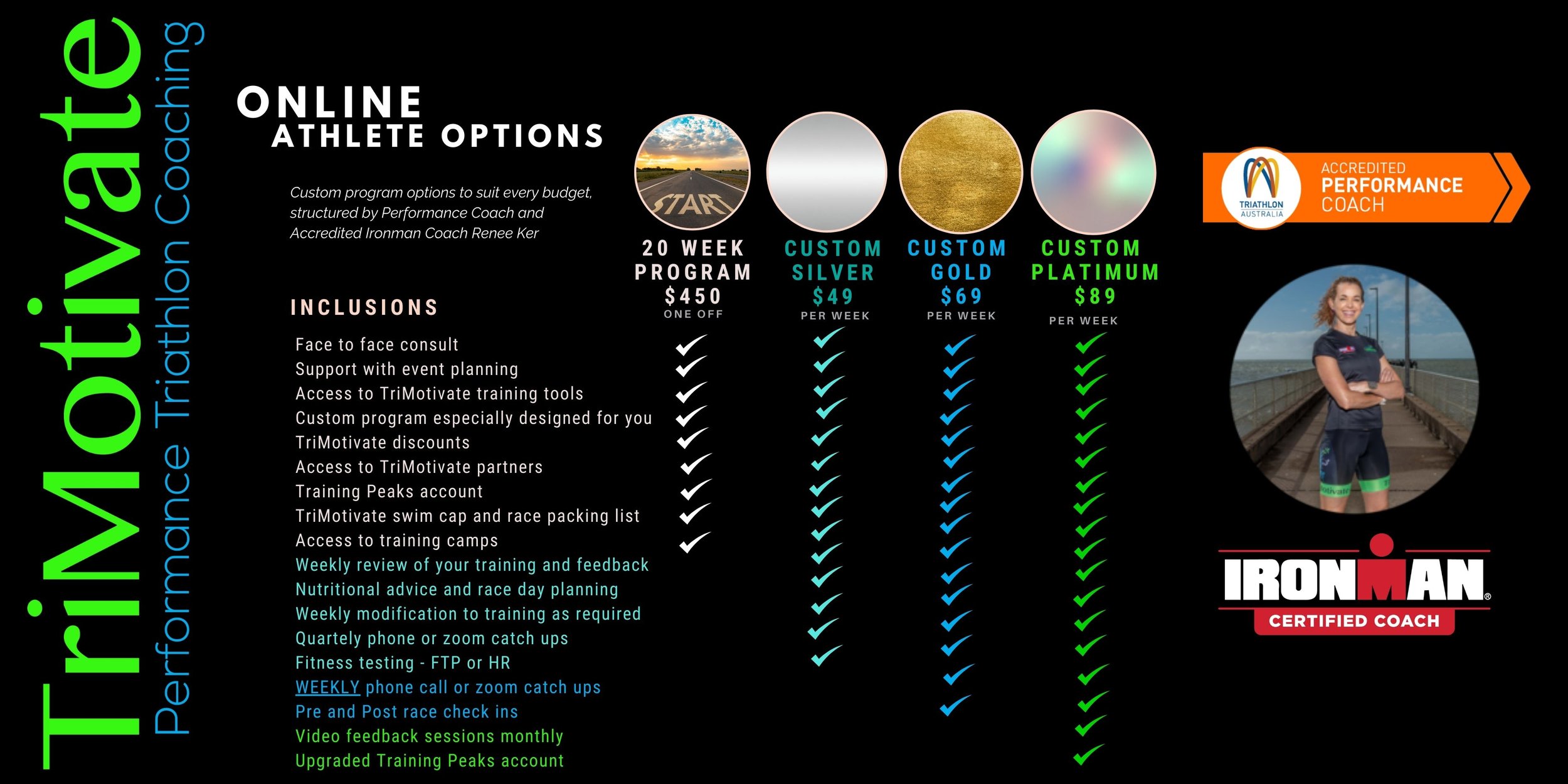 Online Triathlon Coaching Australia — TriMotivate Triathlon Coaching