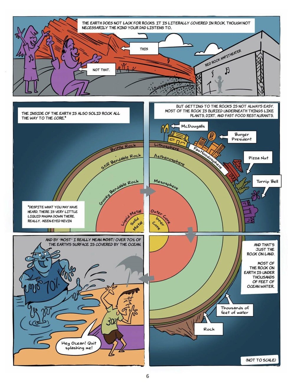 How to Read a Rock #1 — Kevin Kurtz