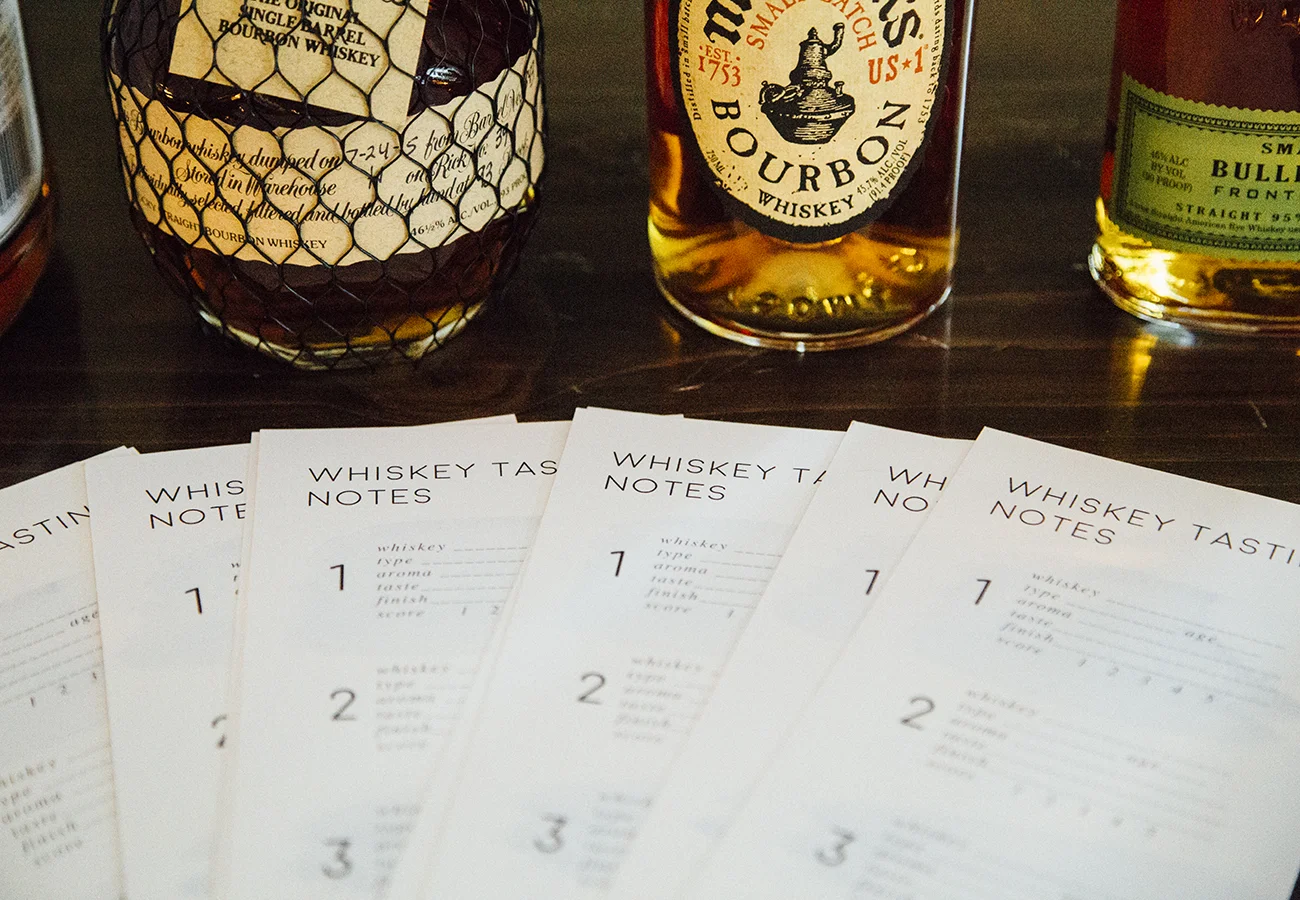 The Ultimate Guide To Hosting A Whiskey Tasting Party (& Free Printable ...