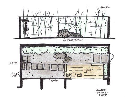 Landscape Design by Landscape Architect Ethan McGory