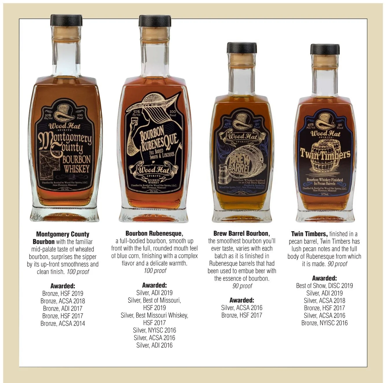 Award Brochure — Wood Hat Spirits