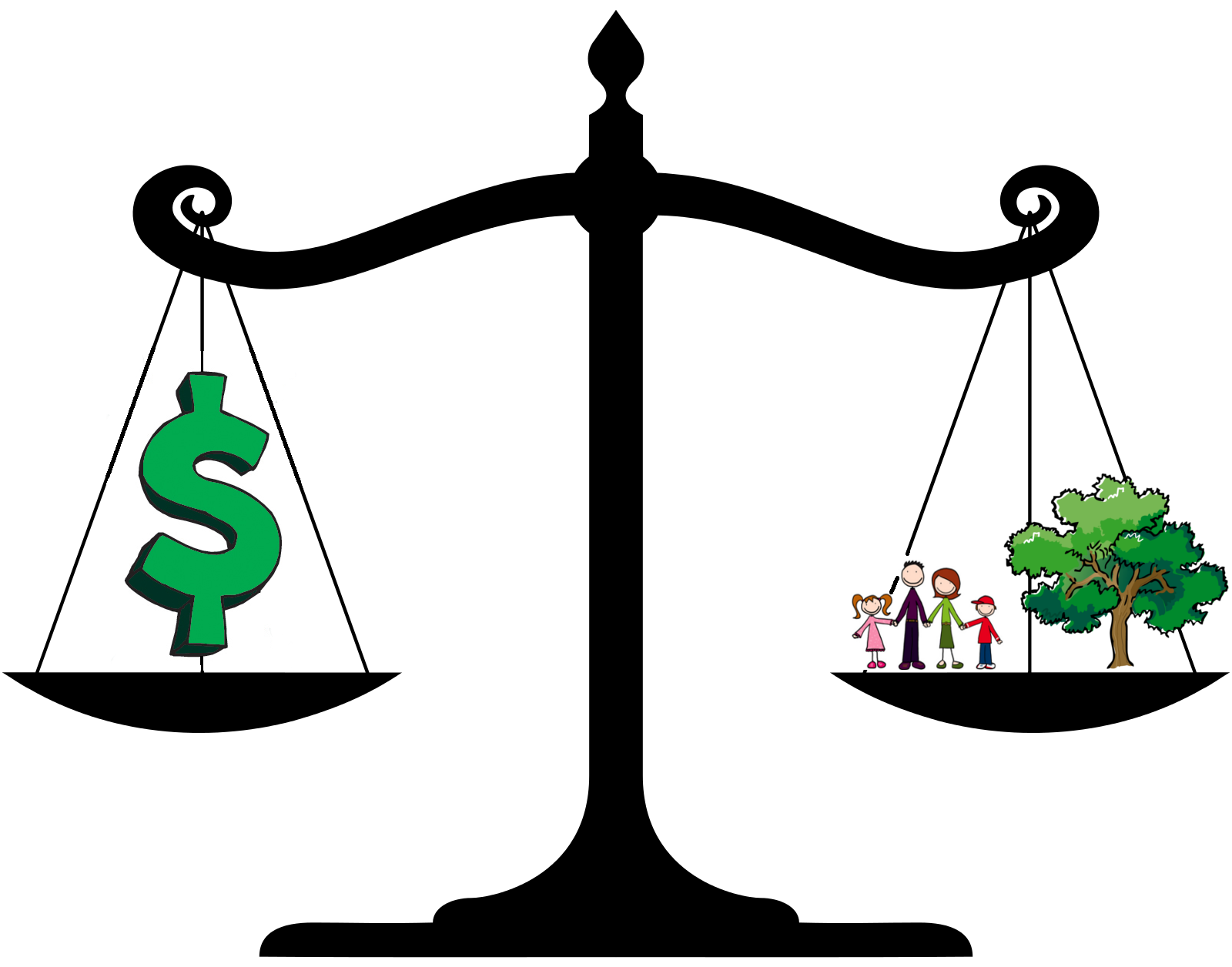 Financial Advice Costs Vs Benefits Precision Wealth Advisers Financial Advice Costs Vs Benefits Precision Wealth Advisers