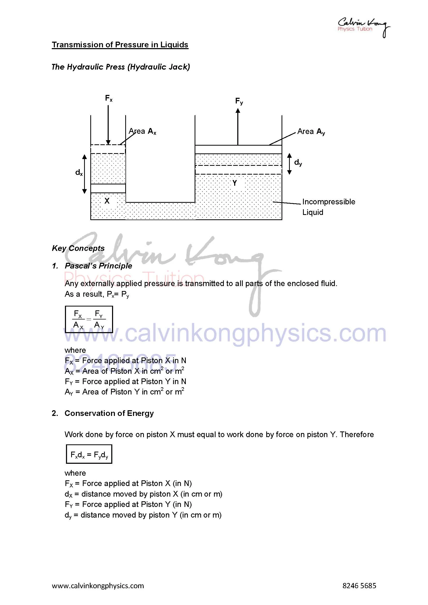 Pressure — Revision Notes
