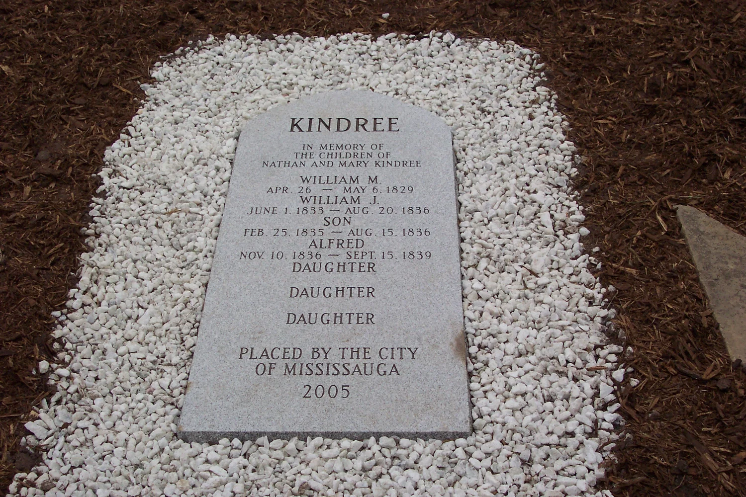 Modern Mississauga presents Wayback Wednesday - The history of Kindree ...