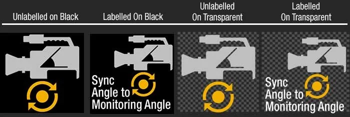 Final Cut Pro X Shortcut Icons Complete Collection — sideshowfx