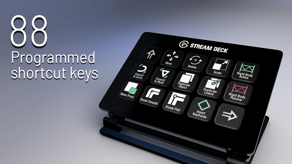 Blender Shortcut Icons for Stream Deck — sideshowfx