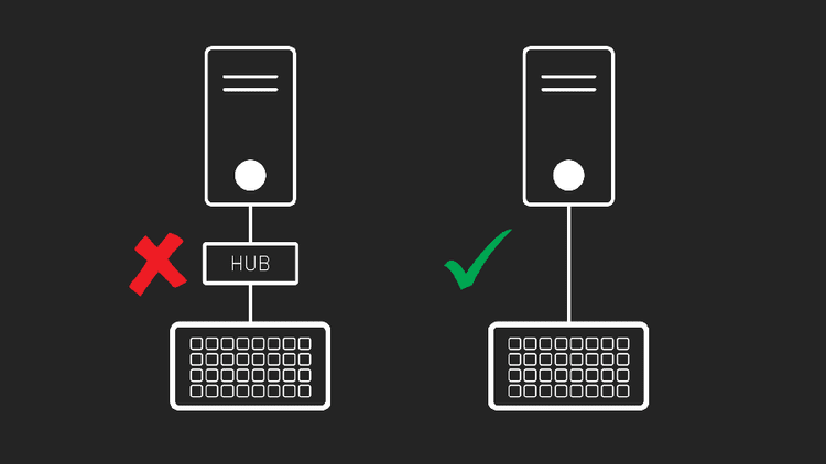 Davinci MC SD Win Install — sideshowfx