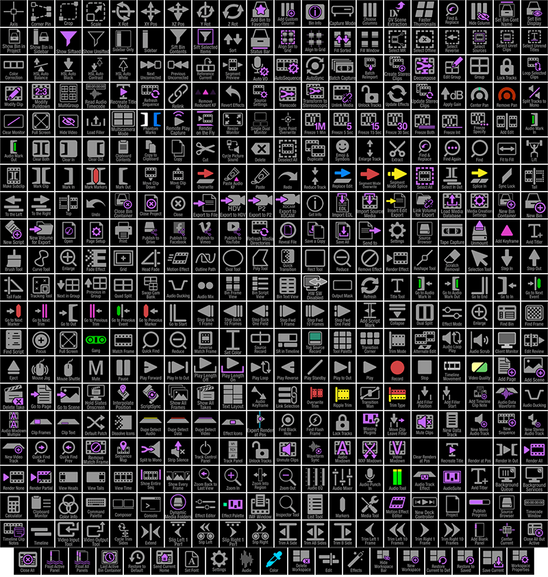 LB - Avid MC SD All Icons — sideshowfx