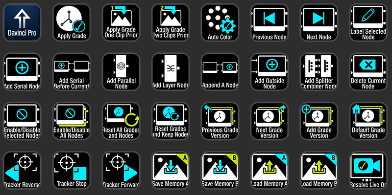 Davinci Resolve Pro Profiles SD XL — sideshowfx