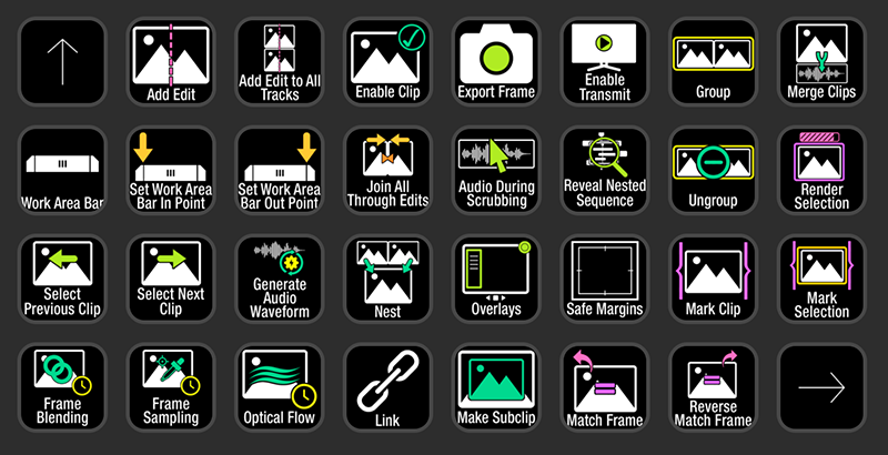 Premiere Pro Profiles — sideshowfx