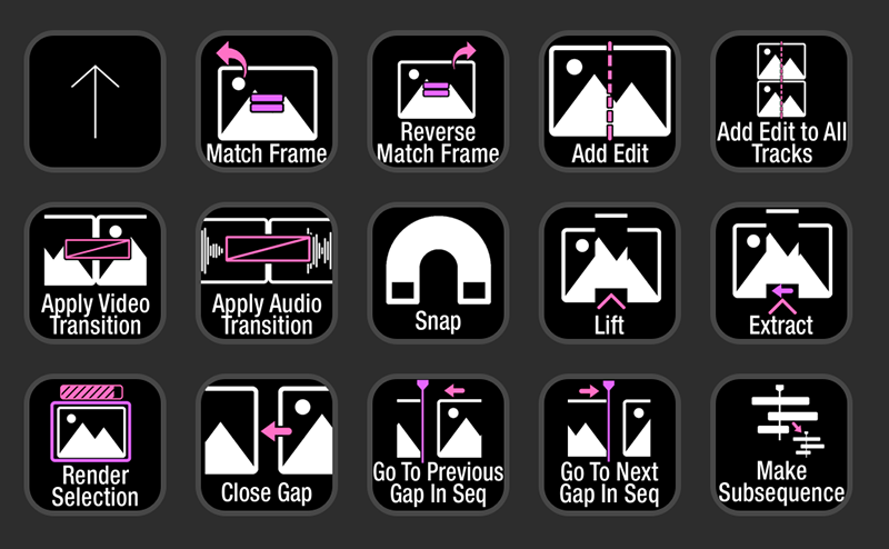 Premiere Pro Profiles — sideshowfx