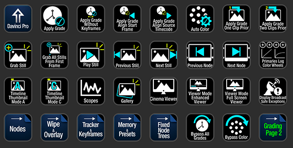 Davinci Resolve Pro Profiles SD XL — sideshowfx