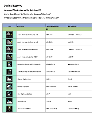 Davinci Resolve Pro Profiles SD Reg — sideshowfx