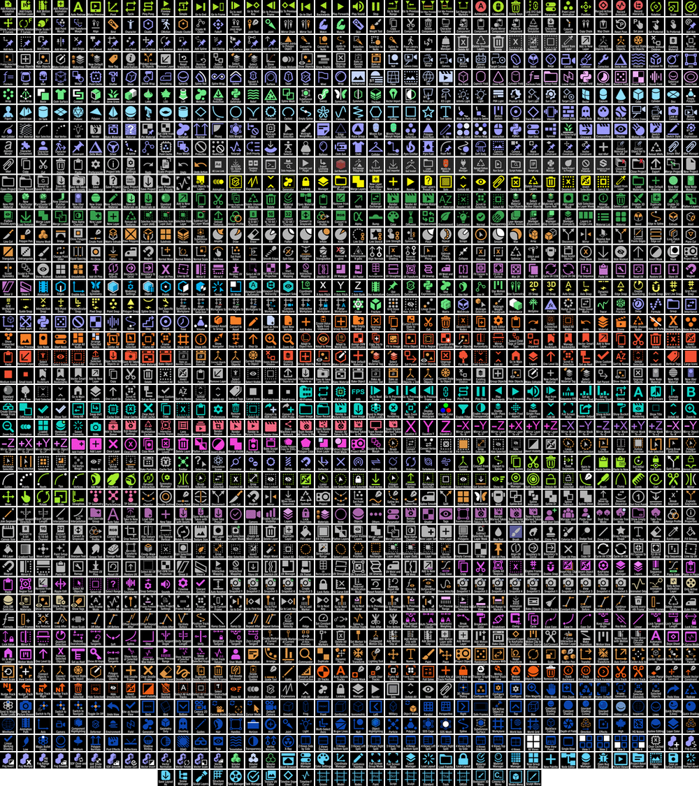 Cinema 4D Pro Profiles for Stream Deck - Boost Your Workflow — sideshowfx