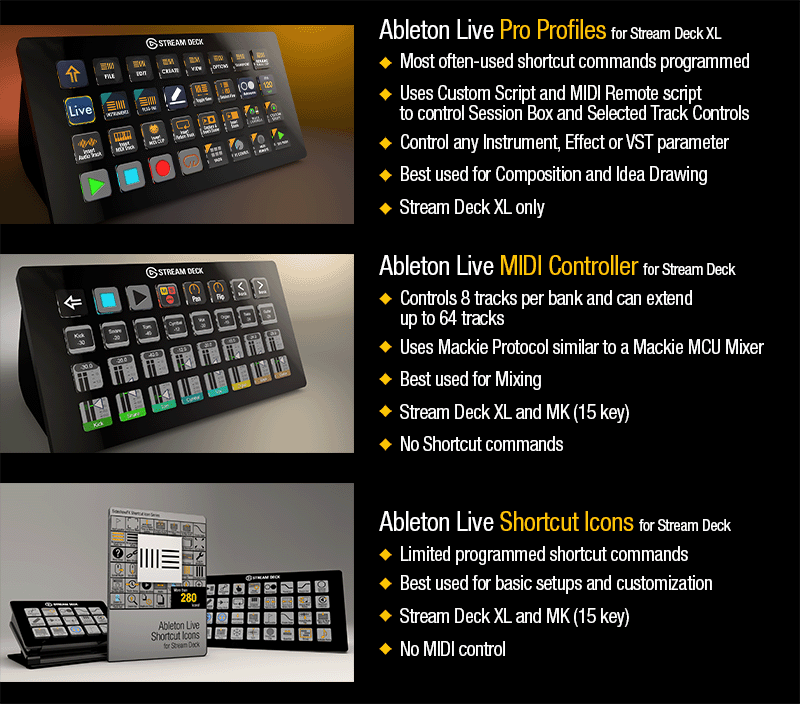 Ableton Live Shortcut Icons for Stream Deck - Over 280 Custom Icons ...