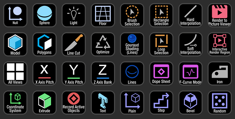 C4D Shortcut Icons Sampler — sideshowfx