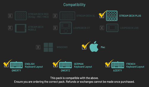 Logic Pro MCU SD Plus Purchase — sideshowfx