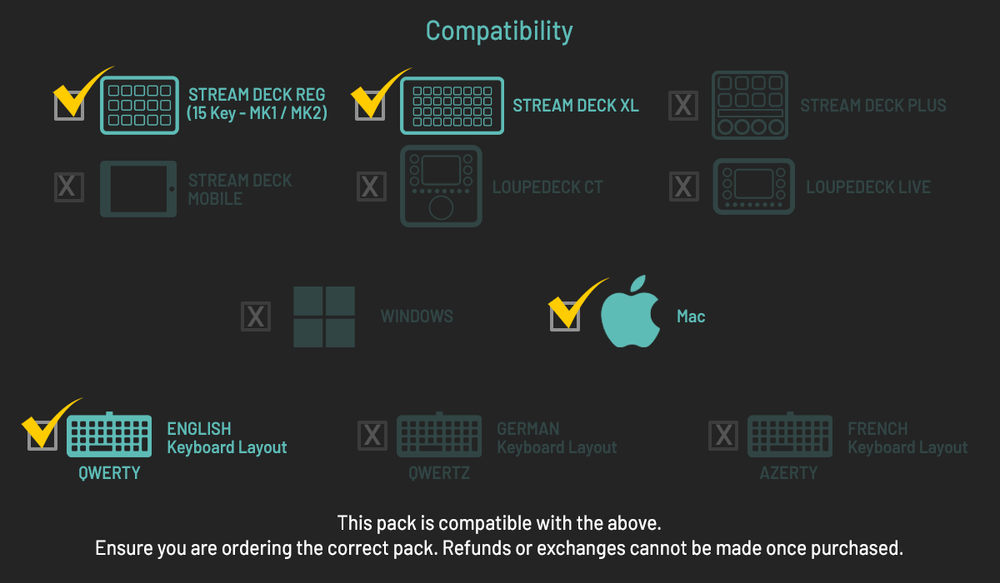 Autocad Pro SD Mac Purchase — sideshowfx