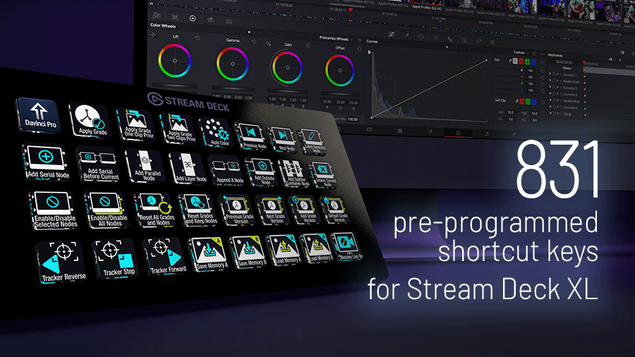 Davinci Resolve Pro Profiles SD XL Global Mac — sideshowfx